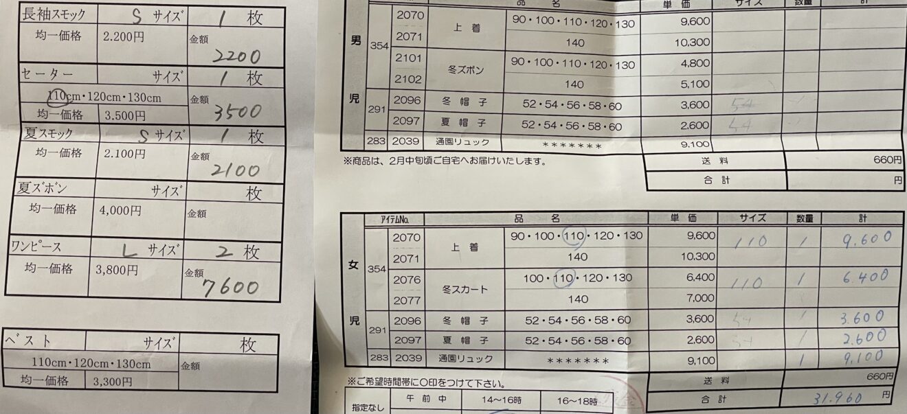 An Overview of Preschool and Kindergarten in Japan (Yōchien) - Tiny Tot ...